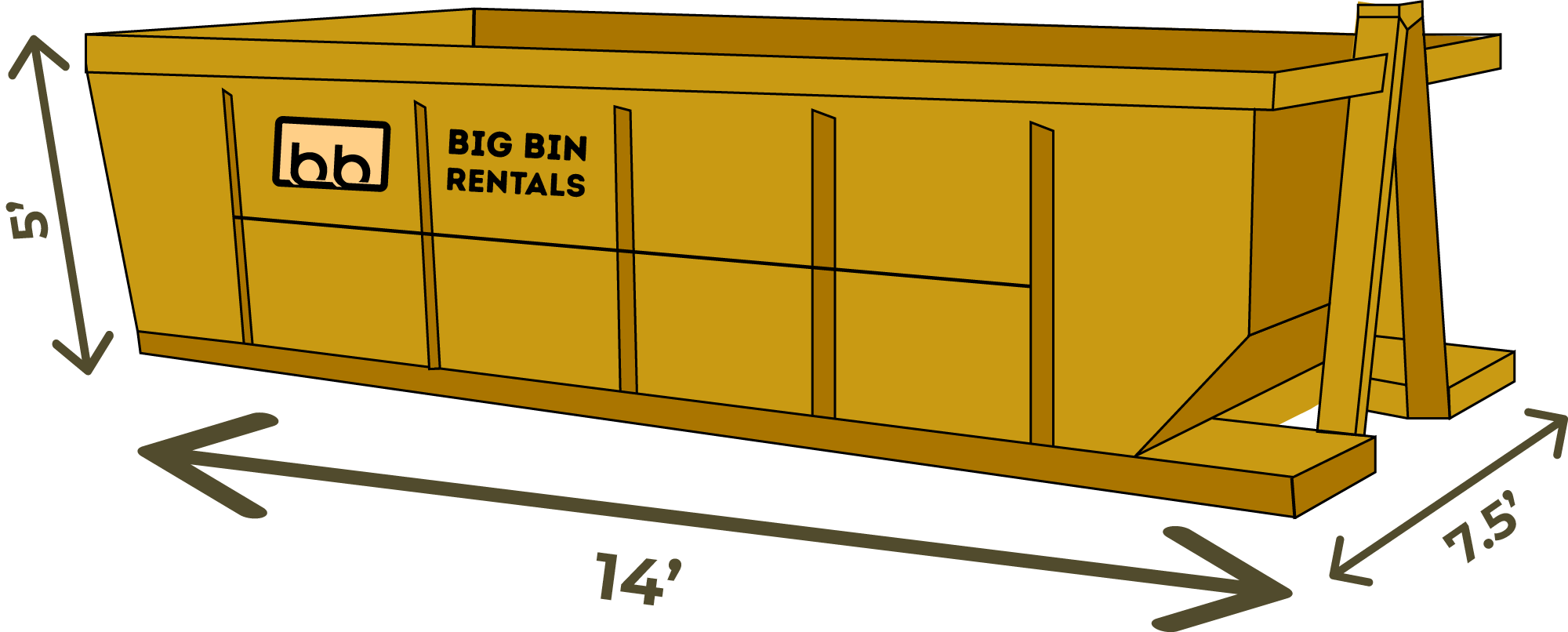 Bin Rental Prices in Edmonton | Cost & Pricing Breakdown